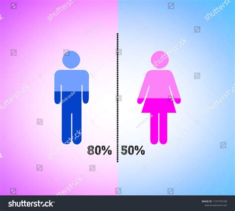 Conceptual Infographic Gender Chart Modern Flat Shutterstock