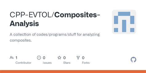 Github Cpp Evtol Composites Analysis A Collection Of Codes Programs