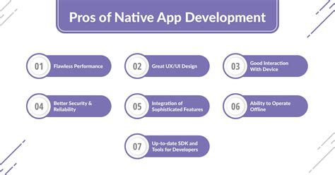 Advantages Of Developing A Native Ios Application In 2020