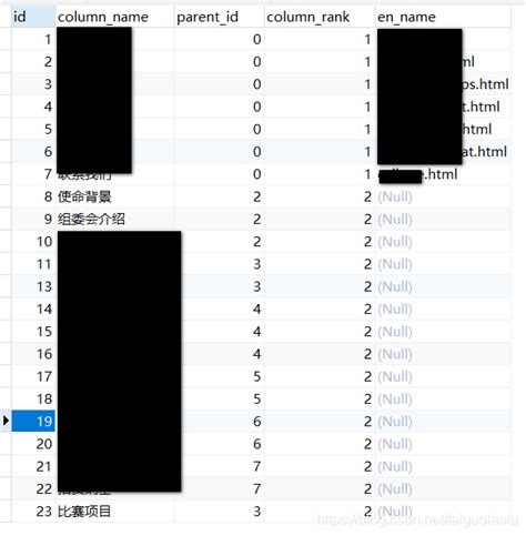 fastjson配置的 fastjsonconfiguration 的作用 null装换成““ 或者是不返回null值 csdn博客