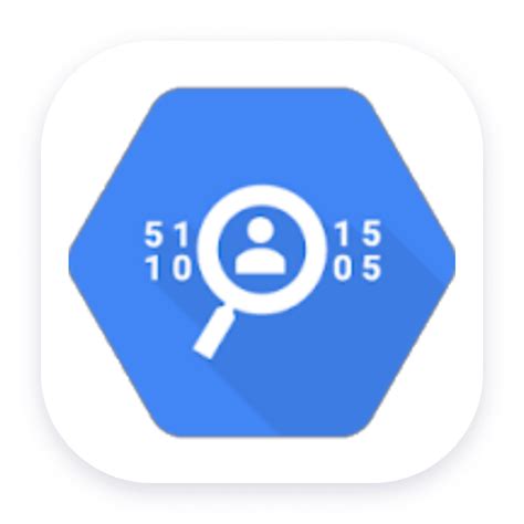 Google Cloud Data Loss Prevention Monitoring Observability