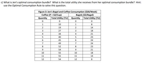 solved 10 1 utility maximization question friday aprl 21