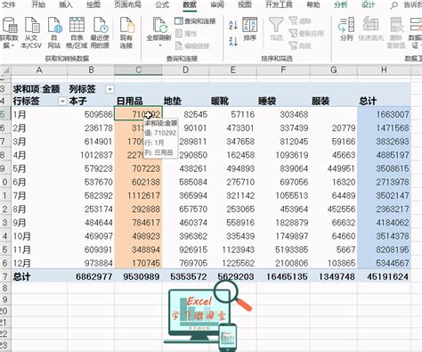 根据某个字段排序 excel数据透视表中的排序技巧汇总！ csdn博客