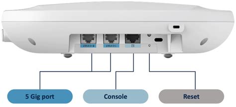 The Cisco Catalyst Access Point Wifi Reference