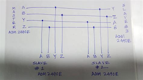 Adm2490e Problem With One Master Multiple Slaves Full Duplex Rs 485 Communications Qanda