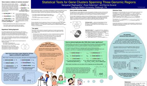PPT Statistical Tests PowerPoint Presentation Free Download ID 6608151