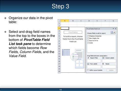 Ppt Chapter 6 Pivot Tables Powerpoint Presentation Free Download