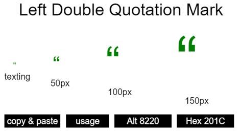 Left Double Quotation Mark Symbol And Codes