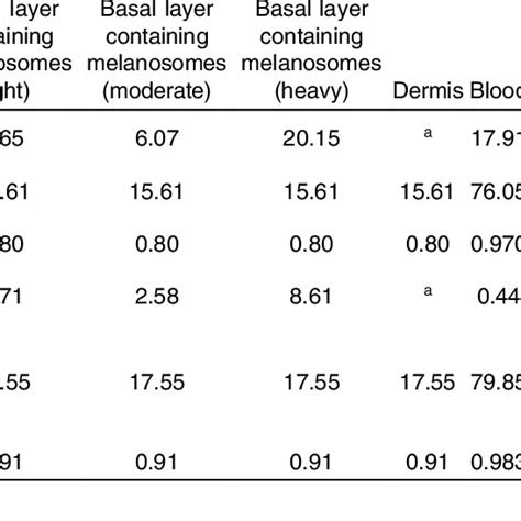 A Row Column Addressed 2 D Transducer Array Can Be Interpreted As Two