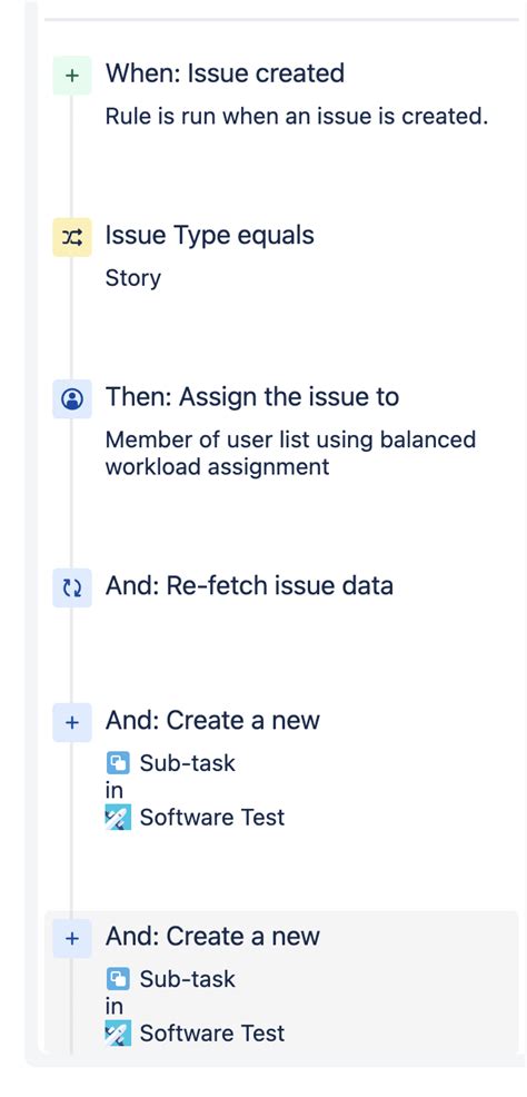 solved auto assign automation does not function properly