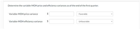 Solved Determine The Variable Moh Price And Efficiency