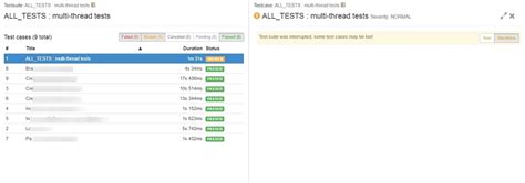 Allure Testng Suitexml Test Suite Was Interrupted Some Test Cases May Be Lost Allure
