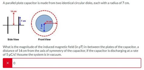 Solved A Parallel Plate Capacitor Is Made From Two Identical