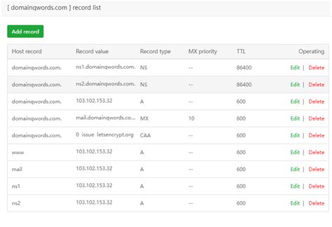Cara Setting Dns Di Aapanel Manual Knowledge Base