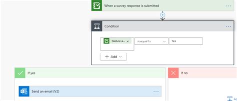 Solved Survey123 Outlook 365 Power Automate Emails Not Esri Community