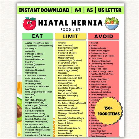 Hiatal Hernia Food List Printable Hiatal Hernia Diet Chart Pdf Low Acid