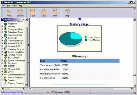 ජීවිතය අතින් ගෙන Gather Information About Hardware And Software Configuration Of Your