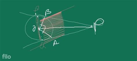 Theorem 3 Tangents Are Equally Inclined On The Line Segment Joining Exte