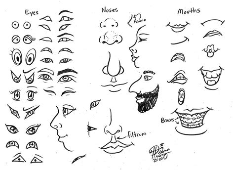 How To Draw Face Parts