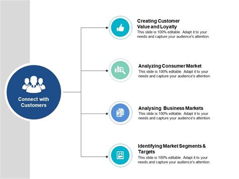 Connect With Customers Ppt Powerpoint Presentation Ideas Infographics