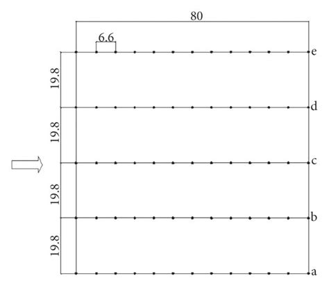 The Distribution Of Measuring Points On Hyperbolic Roofs A Square