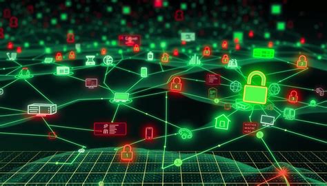 Best Practices For Iot Device Security