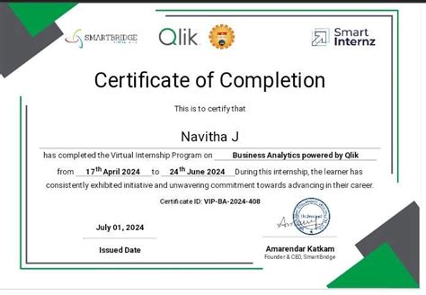 Navitha J On Linkedin Businessanalytics Datascience Qlik