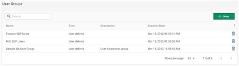 Working With User And System Groups Cato Learning Center
