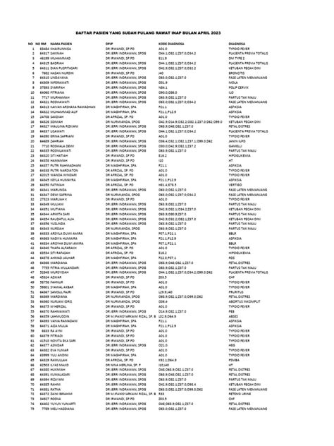 Merging Result Pdf