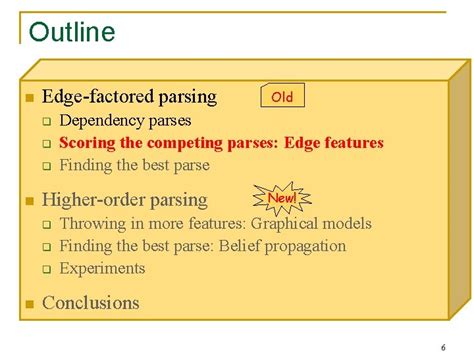 Dependency Parsing By Belief Propagation David A Smith