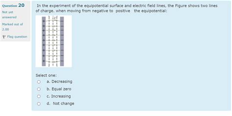 Solved Question 20 In The Experiment Of The Equipotential