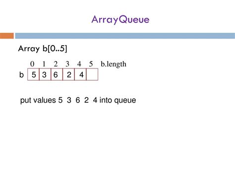 Synchronization Lecture 24 Fall Ppt Download
