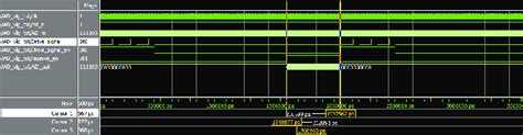 AD Data Acquisition Module FPGA Simulation Diagram Download Scientific Diagram