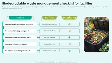 Biodegradable Waste Management Powerpoint Presentation And Slides Ppt