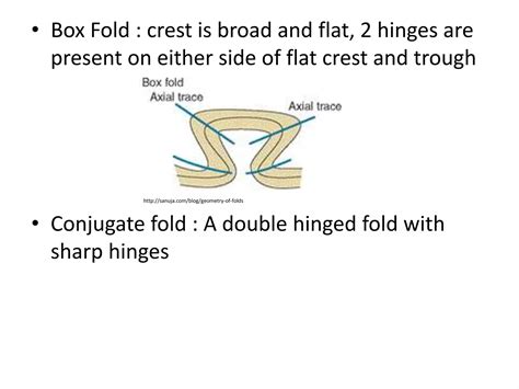 Geometric Classification Of Folds Pptx Geometric Classification Of Folds Pptx