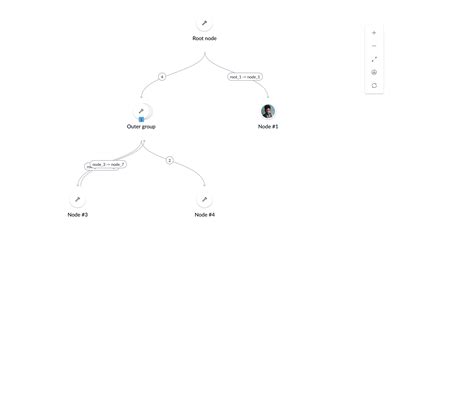 Node Map Horizon Design System