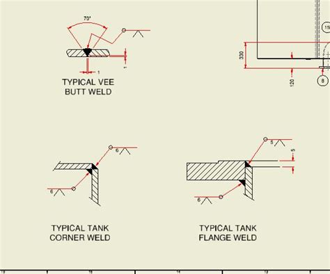solved creating standard sketch block or symbol on idw template autodesk community