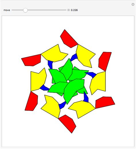 Dissection Of A Regular Dodecagon Into Six Smaller Ones Wolfram Demonstrations Project