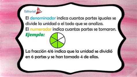 Tomidigital Divertidas Fracciones Para Todos