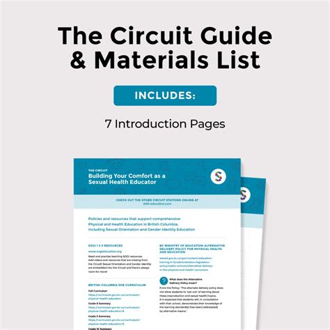 The Circuit Kit Shift Education