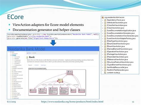 Nasdanika Html Fluent Java Api For Building Web Ui Ppt