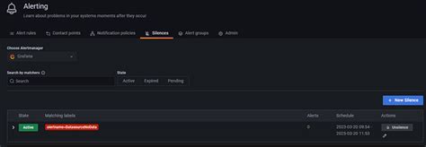 Alert Value No Value Alerting Grafana Labs Community Forums