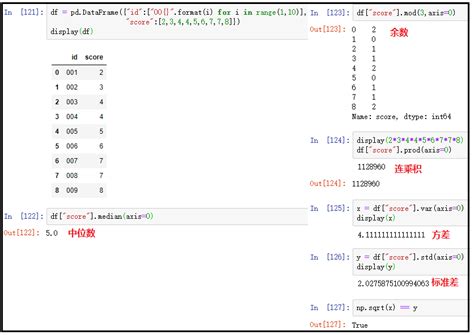 常用的统计函数pandas 正在学Python 博客园