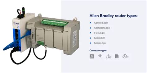 Plc Allen Bradley At Allen Bradley Plc In Ahmedabad ID