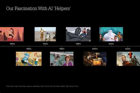 Saas Is Dead Long Live Saas The New Stack