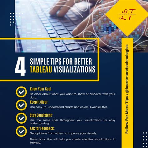 learnmoretechnologies on linkedin tableautraining tableaututorial