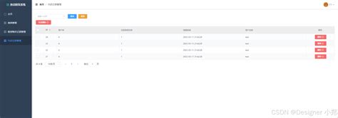 基于springboot vue渔具租赁系统的设计和实现 源码 文档 部署讲解 腾讯云开发者社区 腾讯云