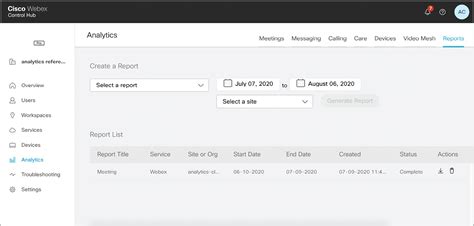 Webex Control Hub Ebook