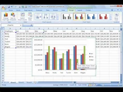 Excel Tutorial Creating Charts YouTube