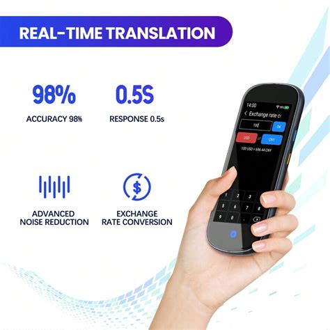 Language Translator Device Portable Two Way Instant Translator
